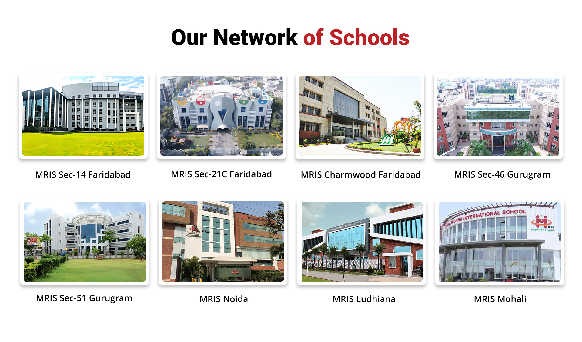 Home [apply.mris.edu.in]