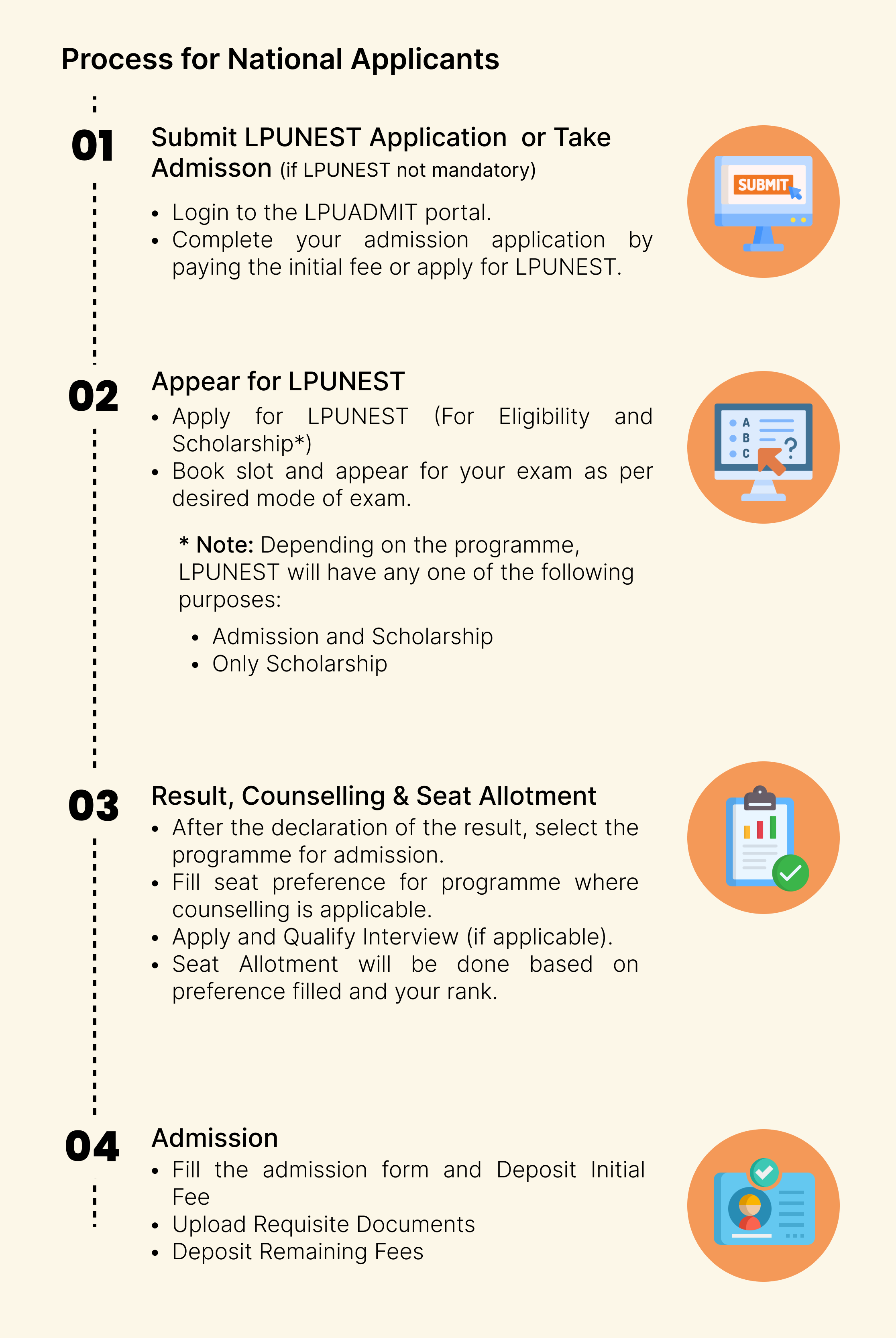 Online Application Form