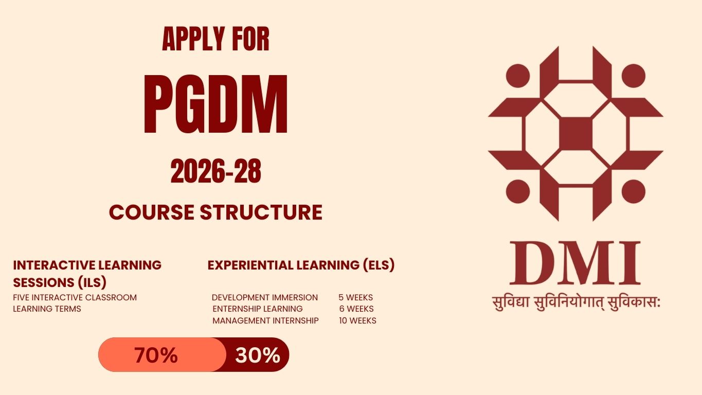 Management Education for Sustainable Futures!